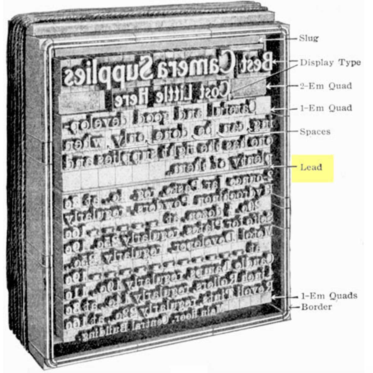 Between the Lines with MS Word – The Good Page